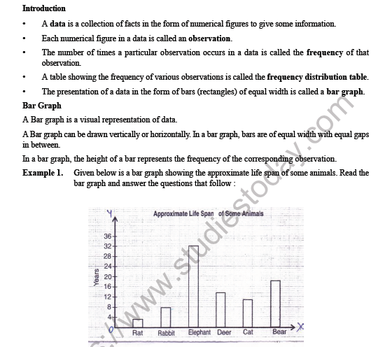 CBSE Class 8 Maths Data Handling Worksheet